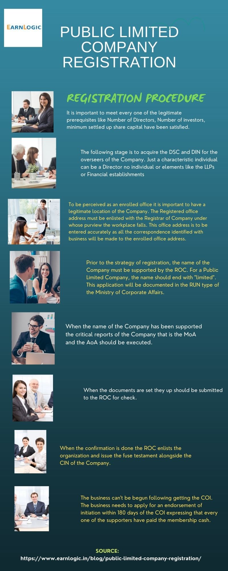 Public limited company registration