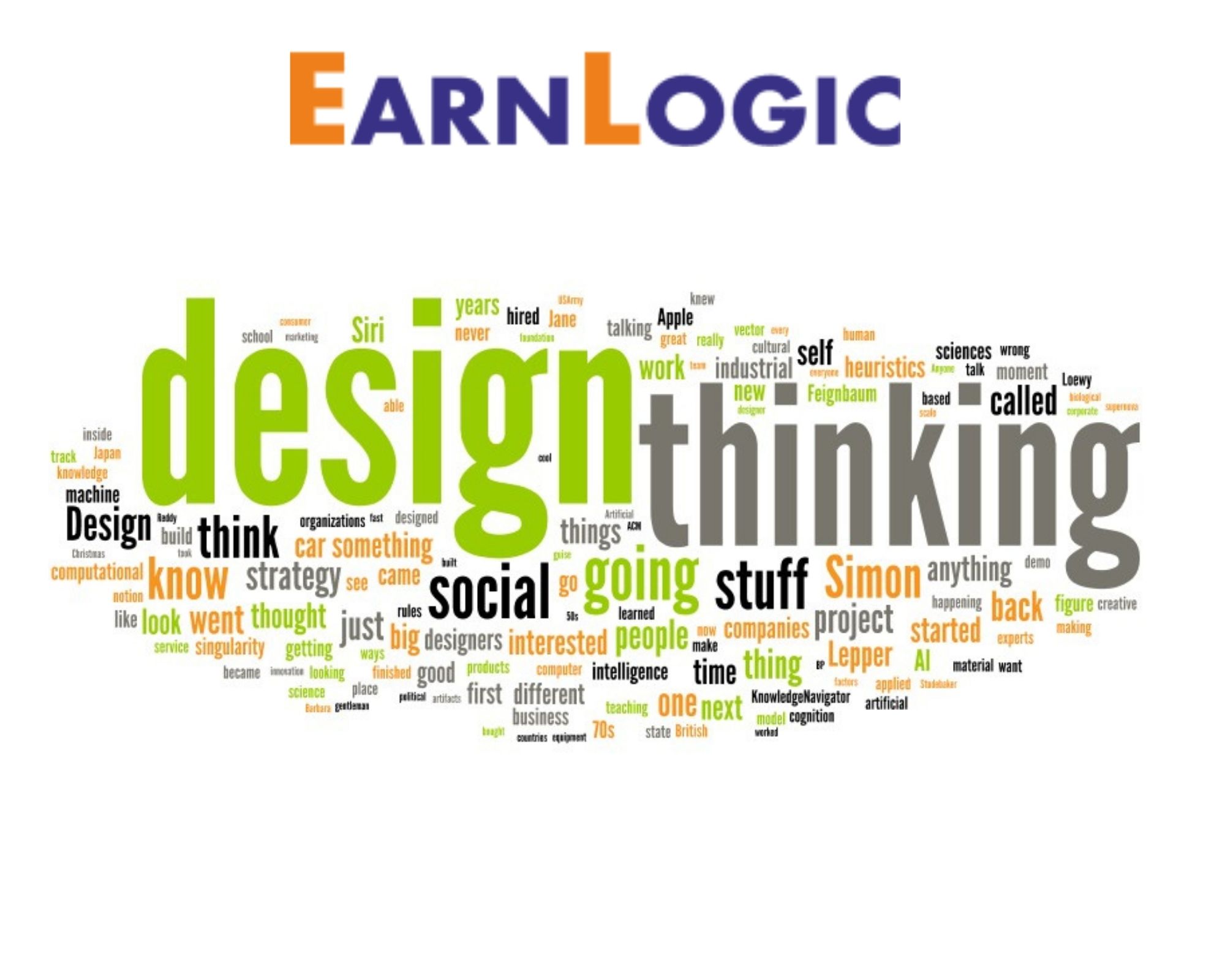 What is the value of design thinking?