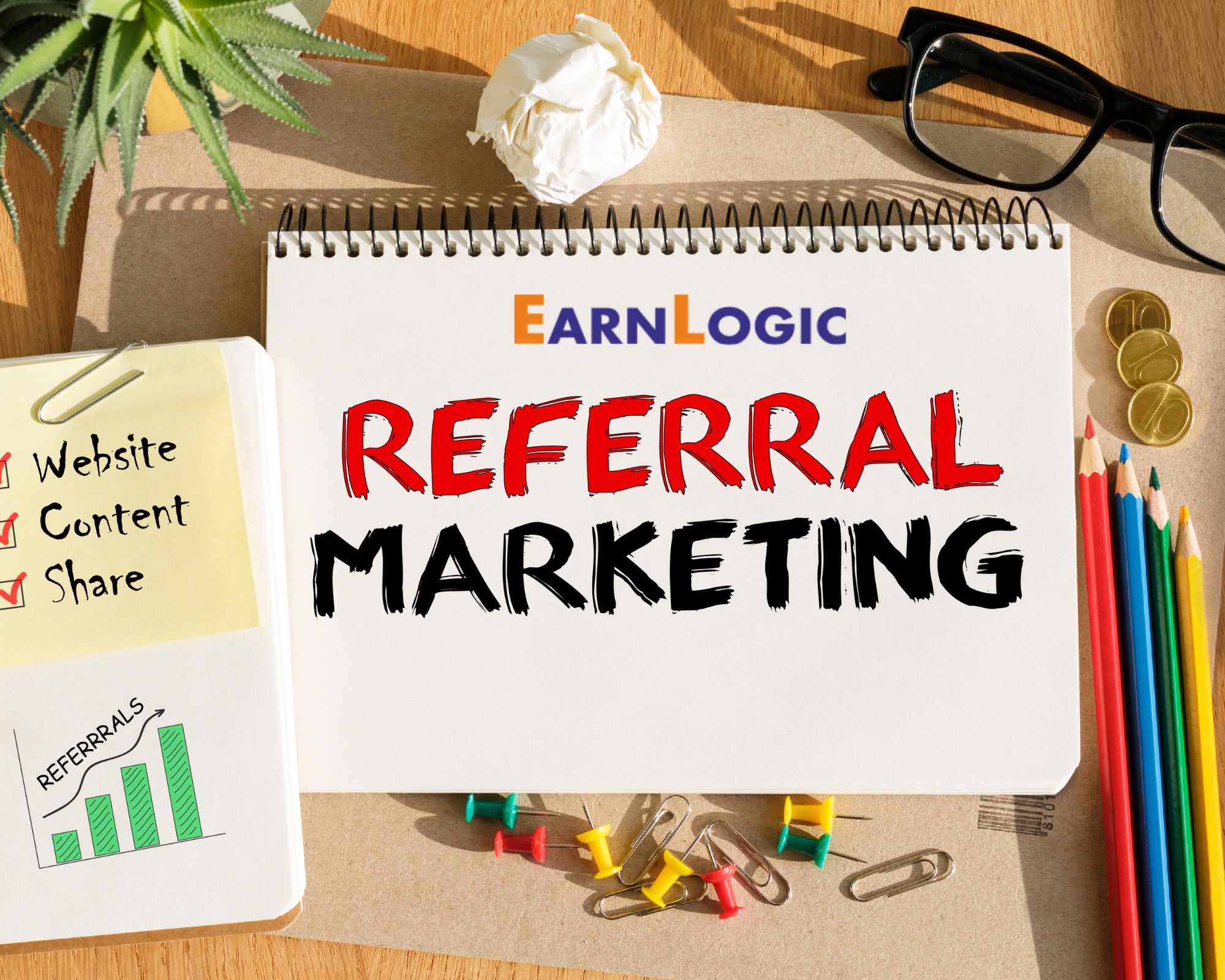 Digital marketing services for small business