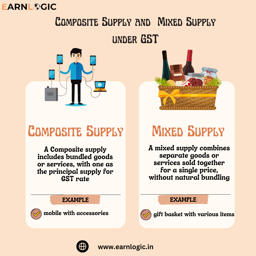 Composite Supply and Mixed Supply in GST
